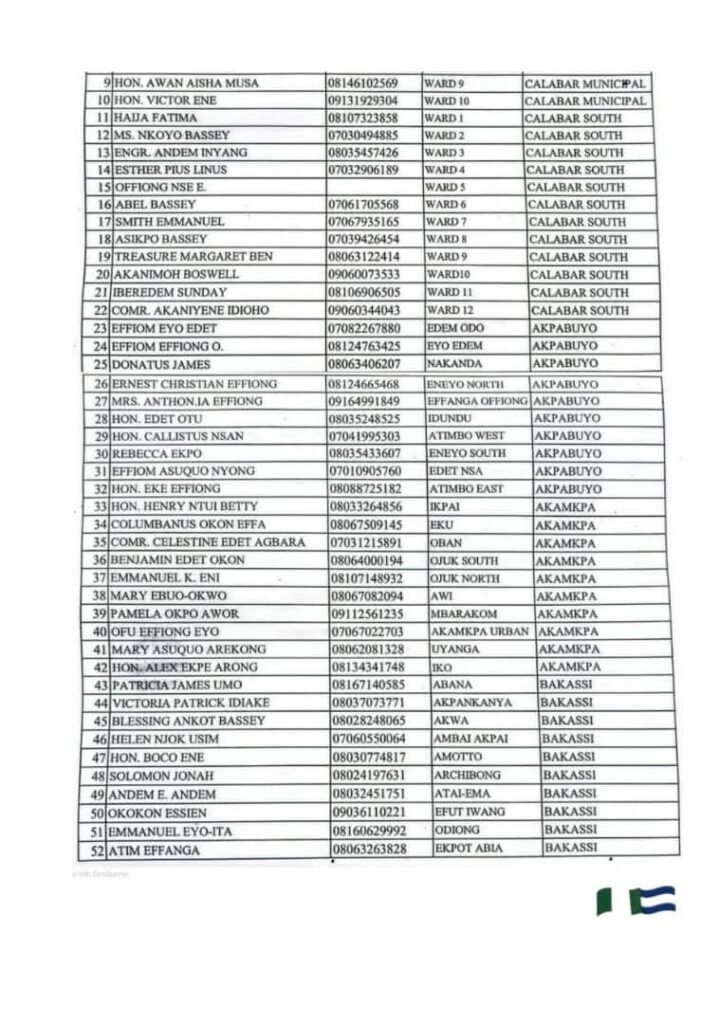 Otu appoints 196 Wards Rural Development Officers – Converseer